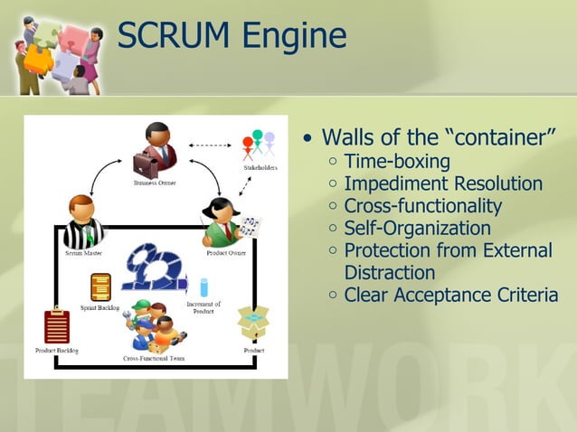 Scrum and Teamwork | PPT | Technology & Computing