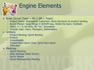 Scrum and Teamwork | PPT