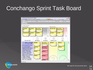 Implementing Scrum Using Team Foundation Server | PPTX