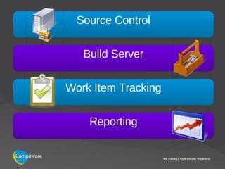 Implementing Scrum Using Team Foundation Server | PPTX