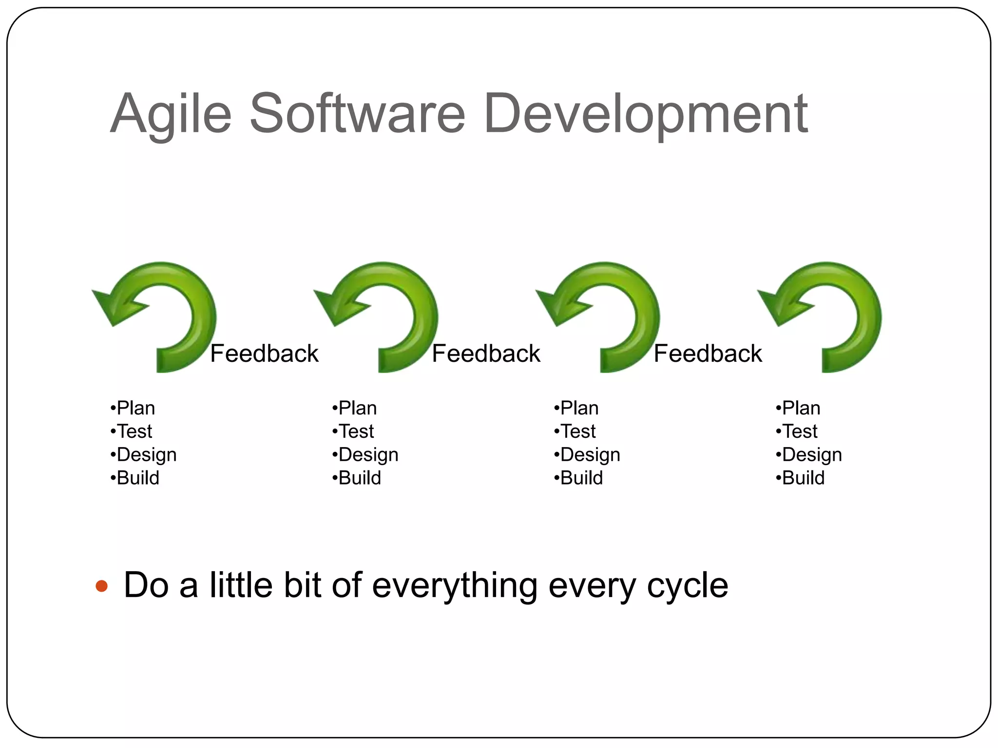 Scrum and the agile development process | PPTX | Business | Business ...