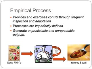 Scrum and the agile development process | PPTX | Business | Business ...