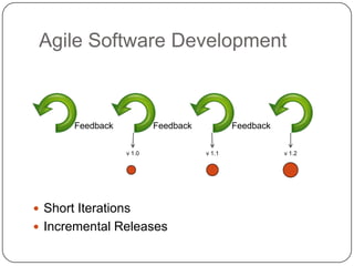 Scrum and the agile development process | PPTX | Business | Business ...