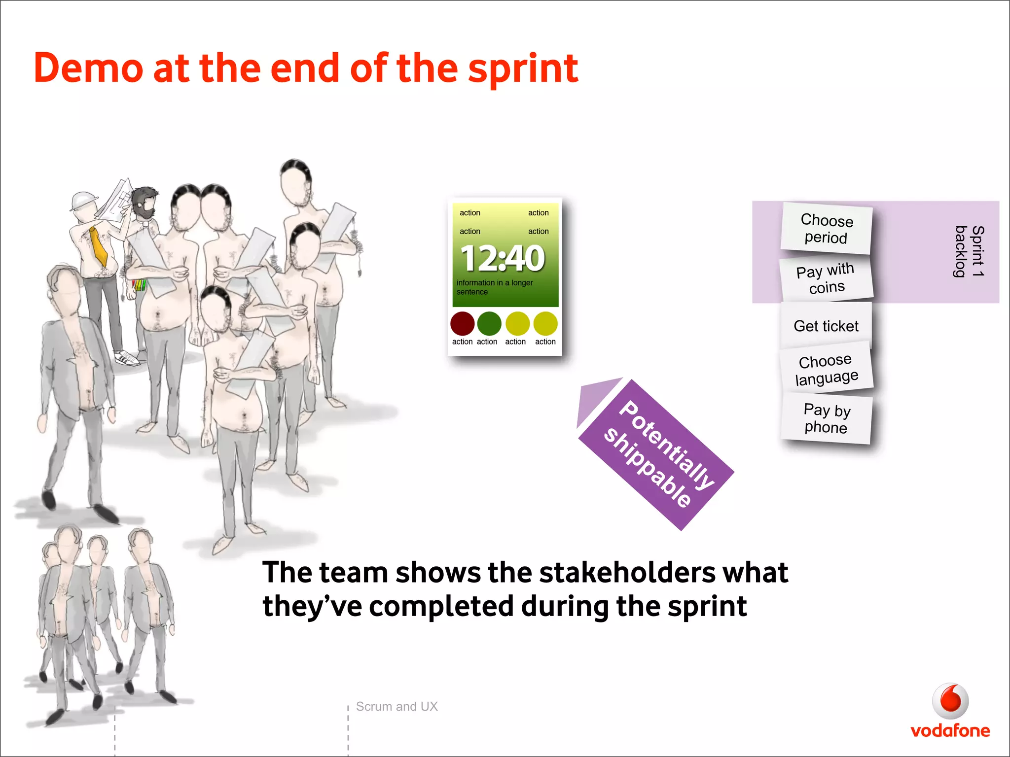 An introduction to UX in Scrum | PPT