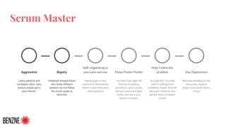 Scrum anti patterns More to unlearn than learn | PDF