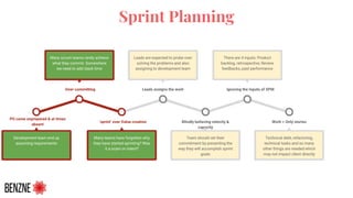 Scrum anti patterns More to unlearn than learn | PDF