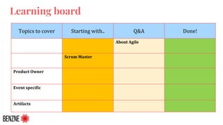 Scrum anti patterns More to unlearn than learn | PDF