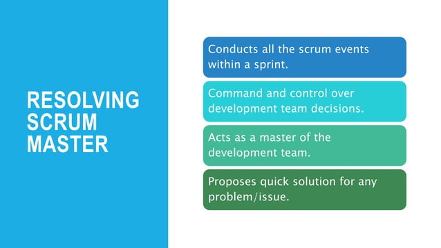 Scrum antipatterns : Scrum Master Studio Chapter 3 | PPT