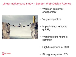 Scrum Around the World - Scrum Day Bandung | PPTX | Business | Business ...