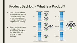 Scrum artifacts | PDF