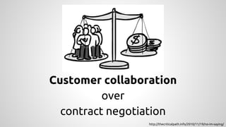 Scrum at Pronto Marketing | PPT