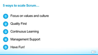 Scrum at Scale | PPT