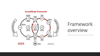 Scrum at Scale - What's it all about? | PPTX