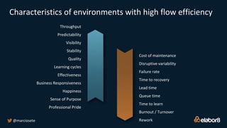 Flow Efficiency, the most powerful improvement driver - Scrum Australia ...