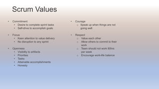 Scrum basics | PPTX
