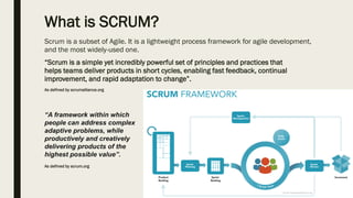 Scrum basics | PPT | Free Download