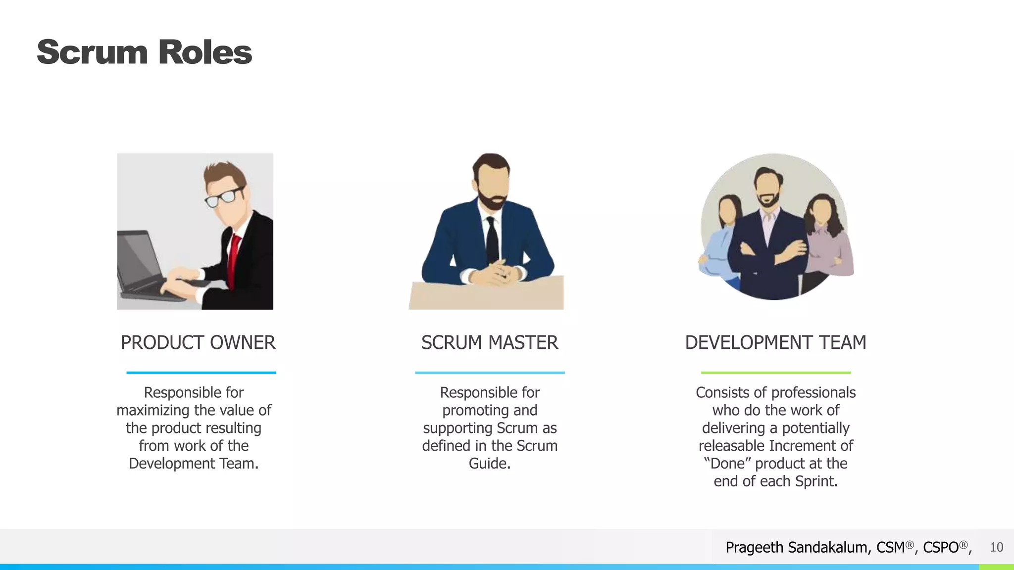 Scrum Basics - Understanding the fundamentals behind Scrum | PPT