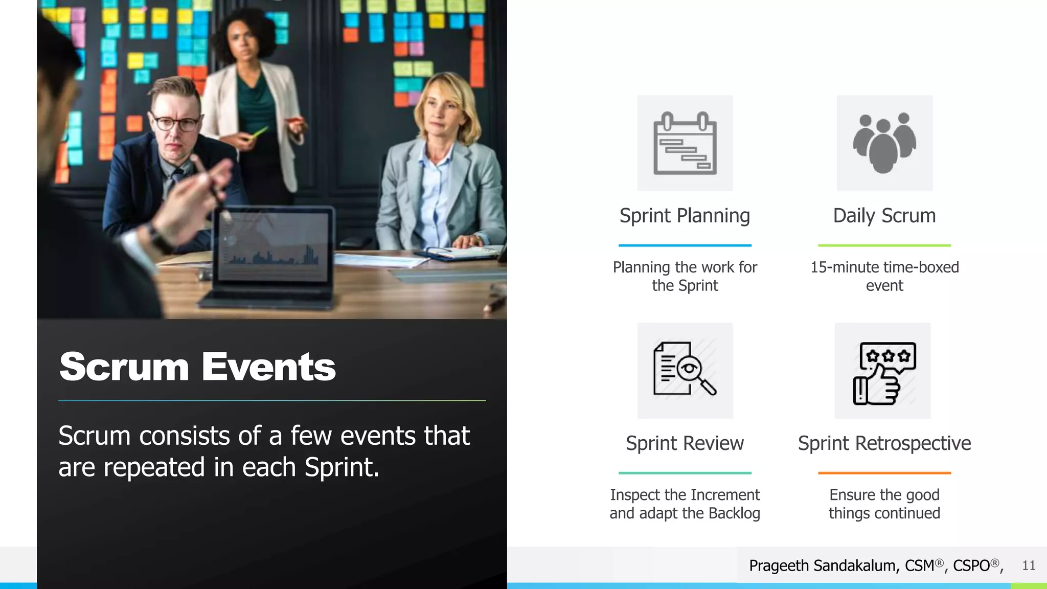 Scrum Basics - Understanding the fundamentals behind Scrum | PPT