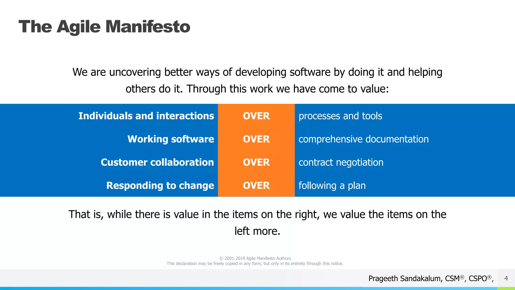 Scrum Basics - Understanding the fundamentals behind Scrum | PPT