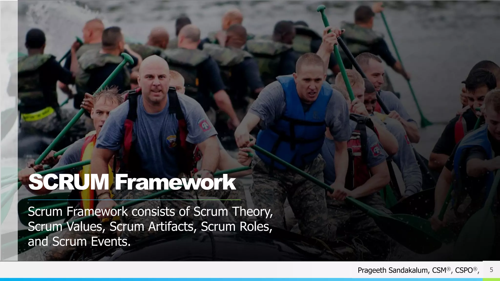 Scrum Basics Understanding The Fundamentals Behind Scrum Ppt