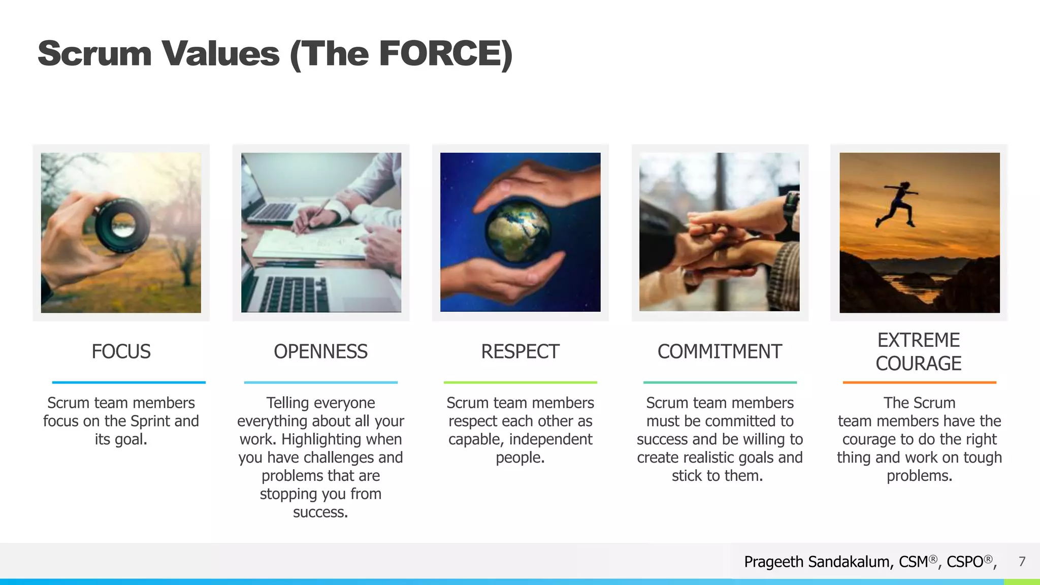 Scrum Basics - Understanding the fundamentals behind Scrum | PPT