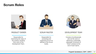 Scrum Basics - Understanding the fundamentals behind Scrum | PPT