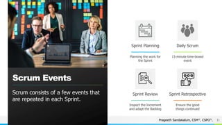 Scrum Basics - Understanding the fundamentals behind Scrum | PPT