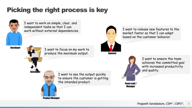 Scrum Basics - Understanding the fundamentals behind Scrum | PPT