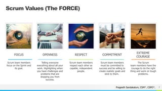 Scrum Basics - Understanding the fundamentals behind Scrum | PPT