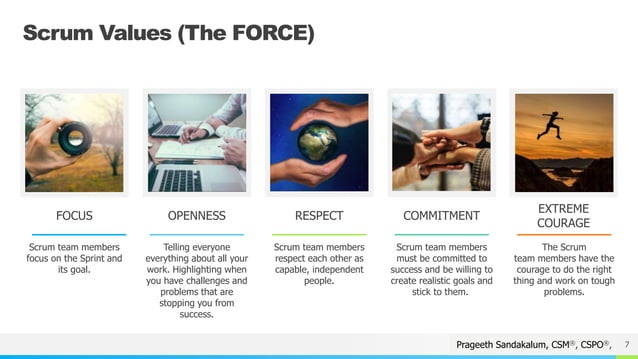 Scrum Basics - Understanding the fundamentals behind Scrum | PPT