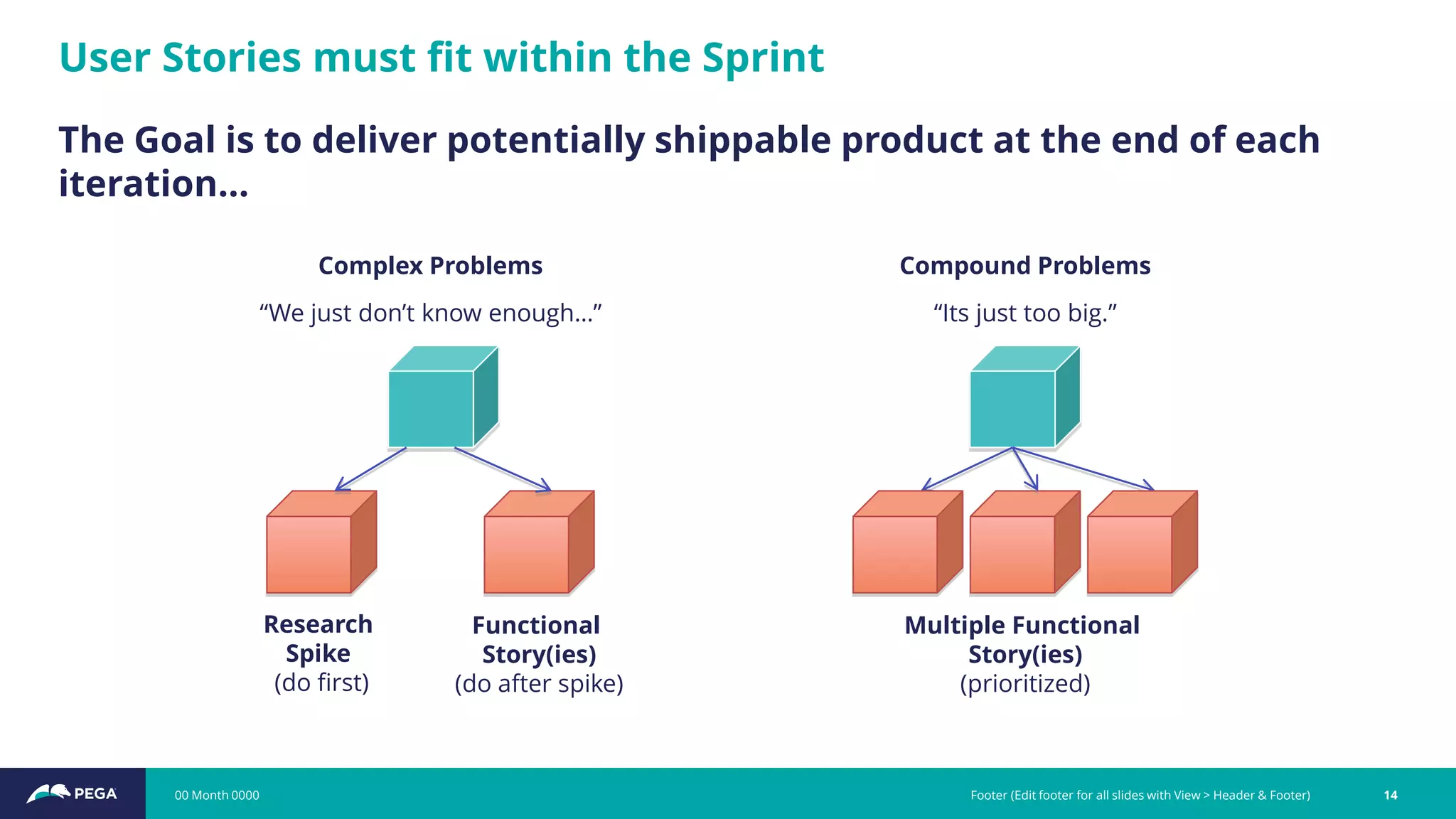 Scrum Basics - User Stories.pdf