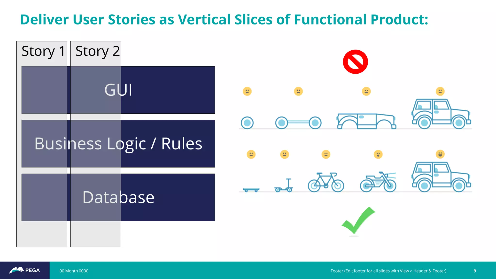 Scrum Basics - User Stories.pdf