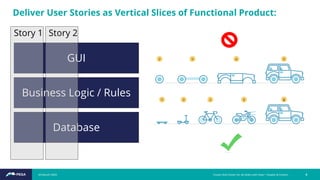 Scrum Basics - User Stories.pdf