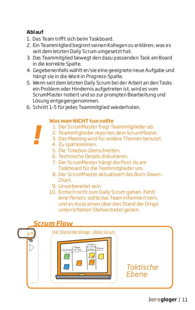 Scrum checklist 2013