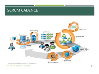 A Scrum Conversation | PPT