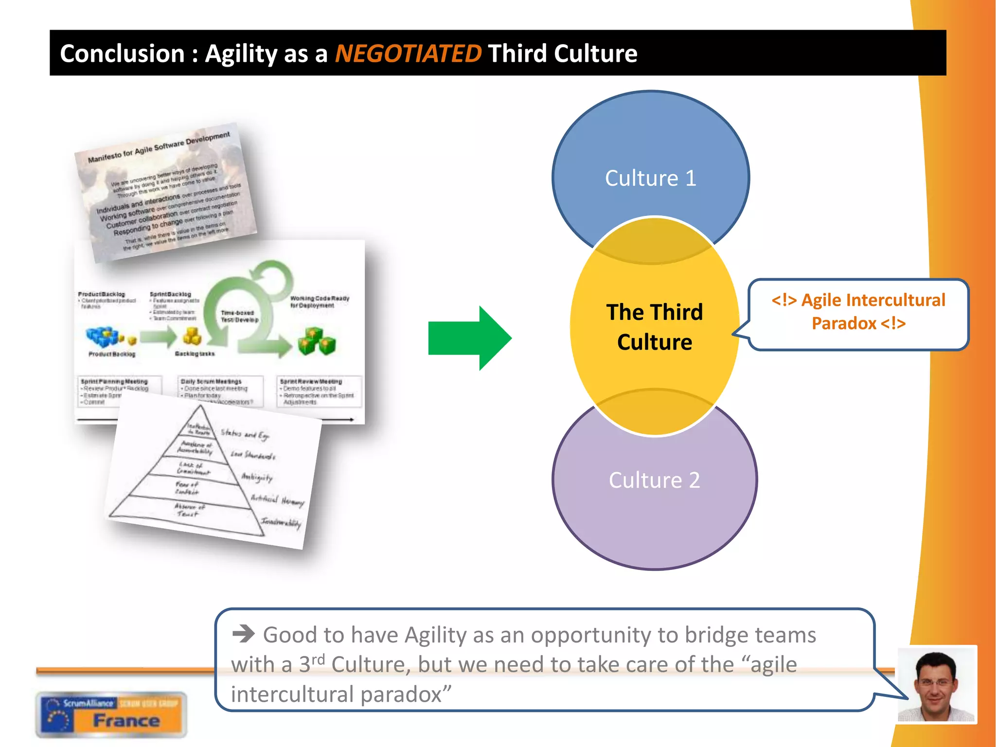 SCRUMShore - French Scrum Day 2011 | PPT