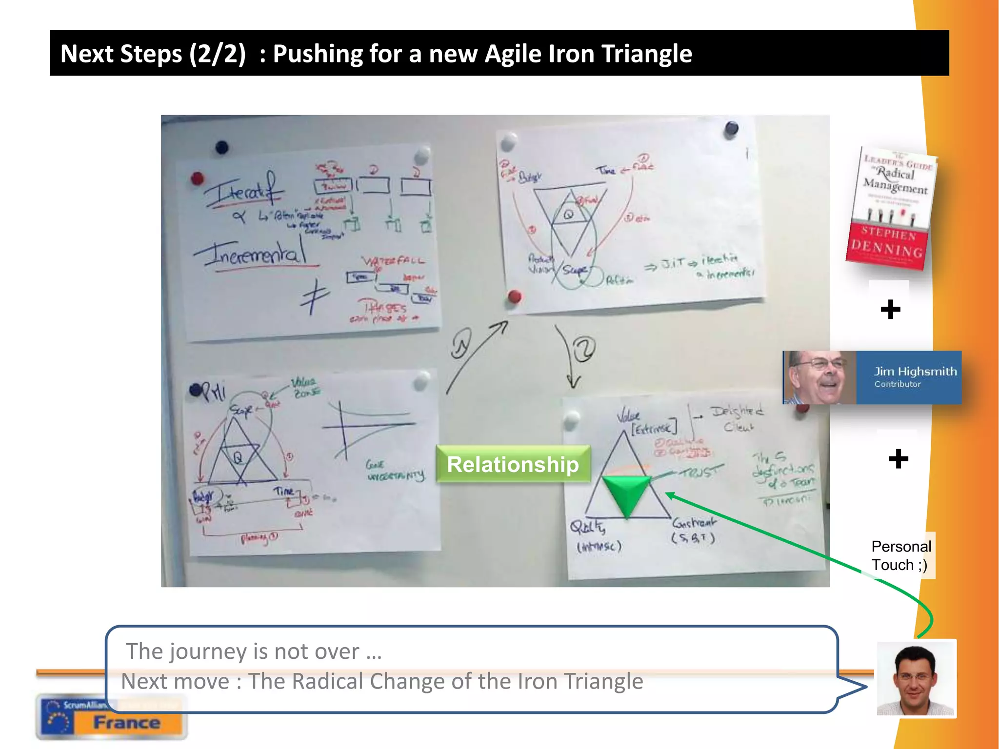 SCRUMShore - French Scrum Day 2011 | PPT