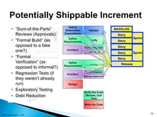 Individuals and interactions over processes and tools | PDF
