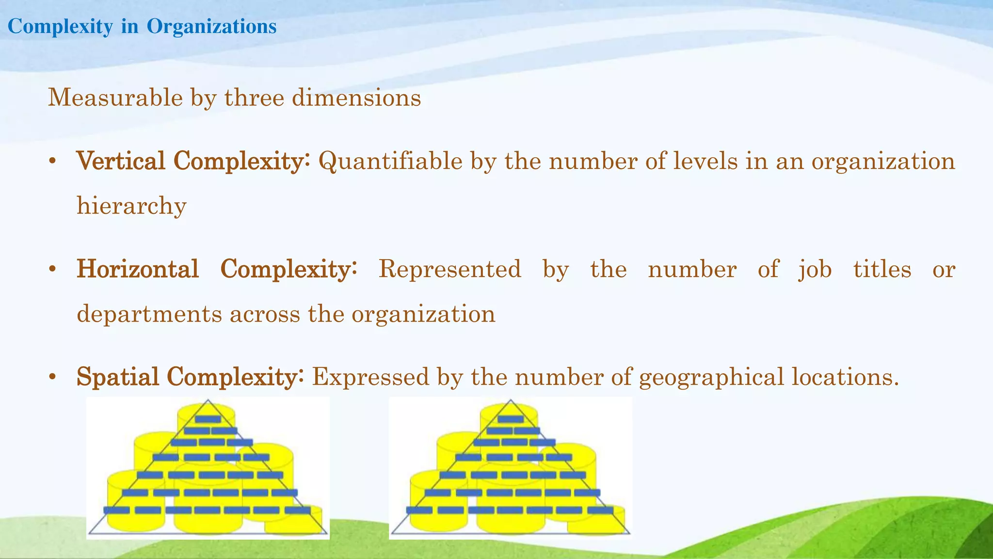 Descaling Organizational Complexity to Expedite Product Delivery_new | PPTX | Cloud Computing ...