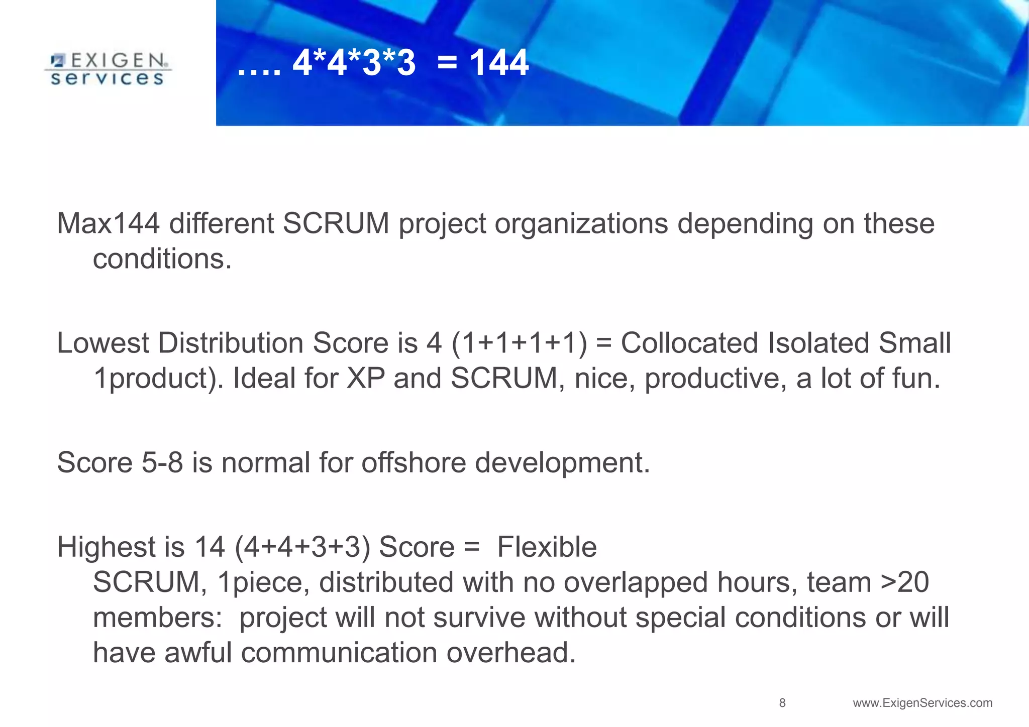 Scrum distribution risk score | PPT