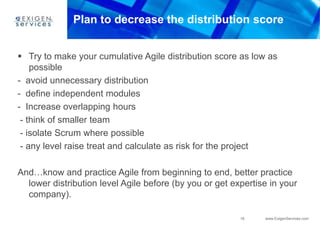 Scrum distribution risk score | PPT