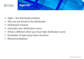 Scrum distribution risk score | PPT