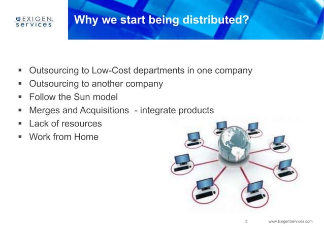 Scrum distribution risk score | PPT