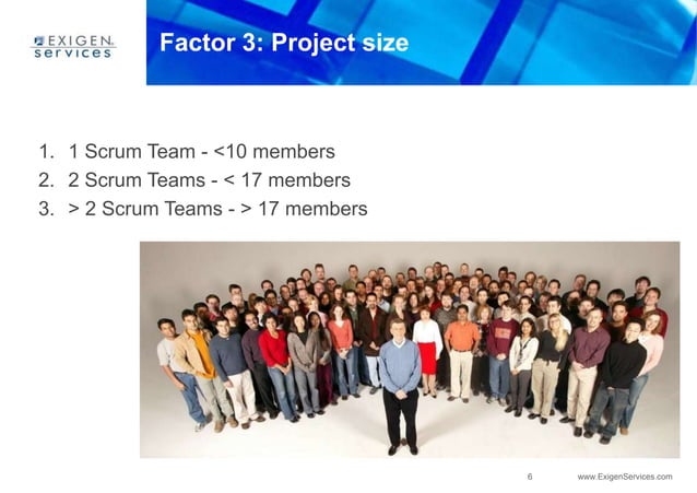Scrum distribution risk score | PPT