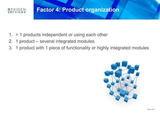 Scrum distribution risk score | PPT