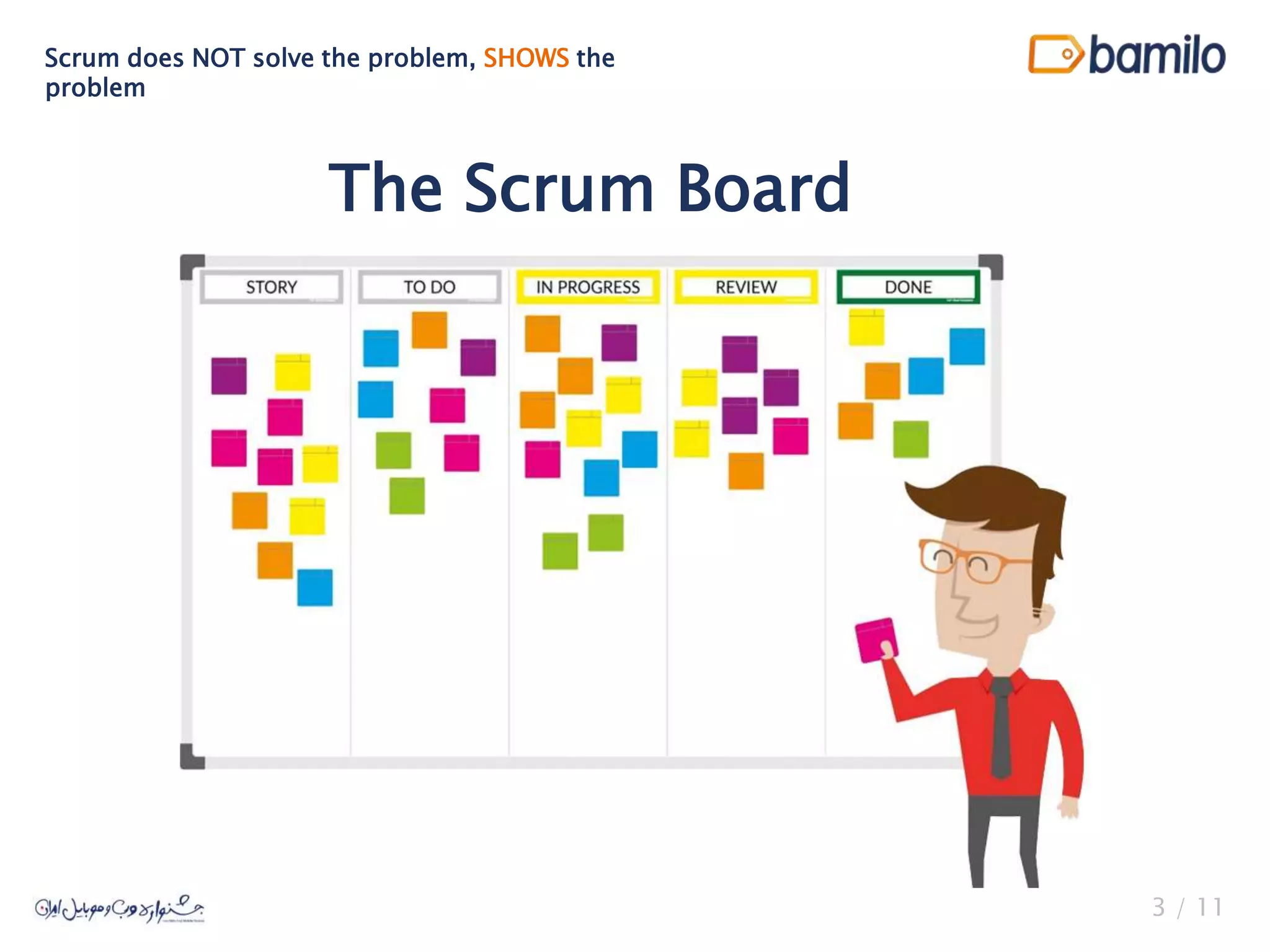 Scrum does not solve the problem | PPT