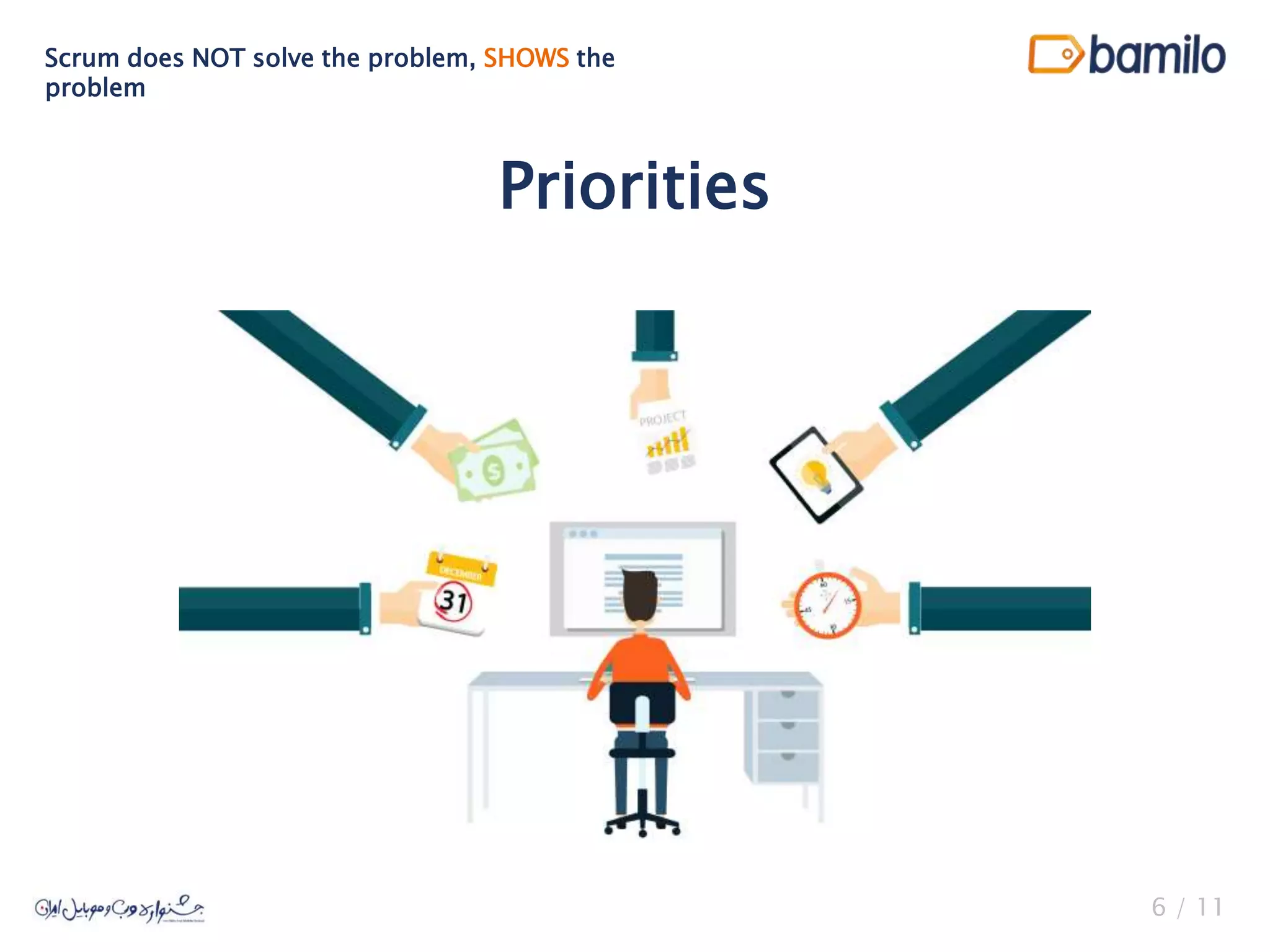 Scrum does not solve the problem | PPT