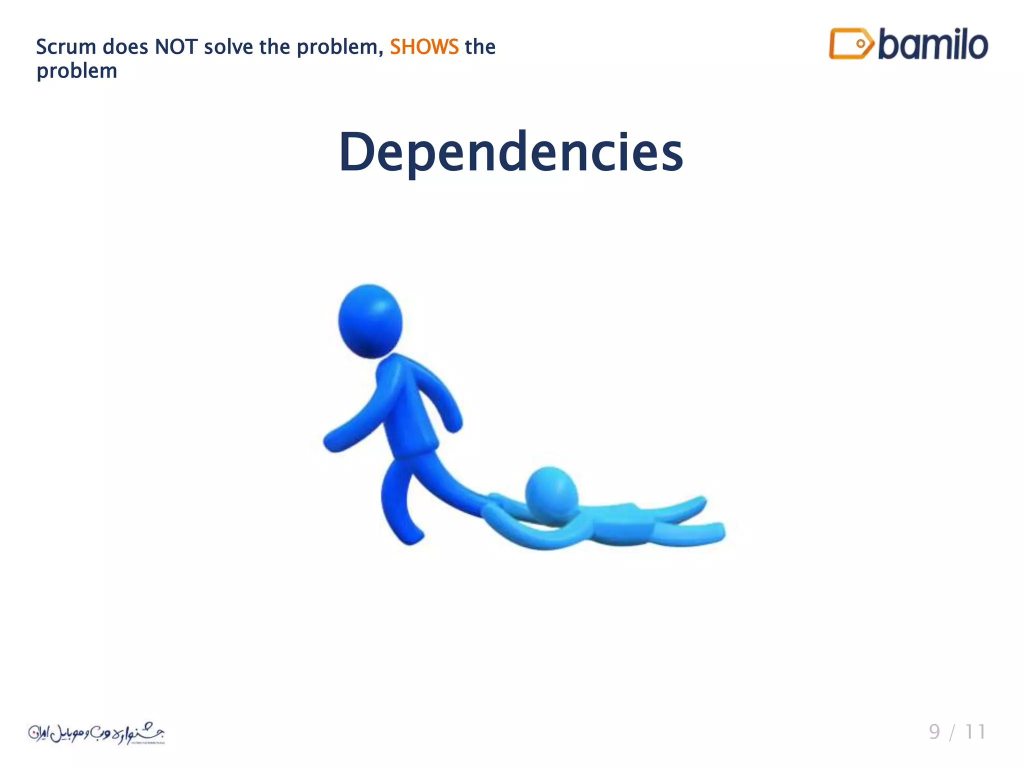 Scrum does not solve the problem | PPT