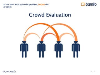 Scrum does not solve the problem | PPT