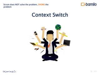 Scrum does not solve the problem | PPTX